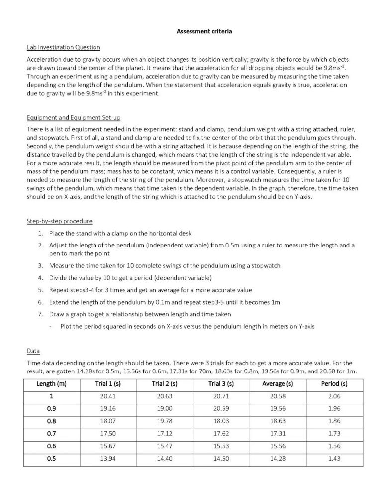 An Introduction to AP – AP Physics 1 - Wuxi Boston International School